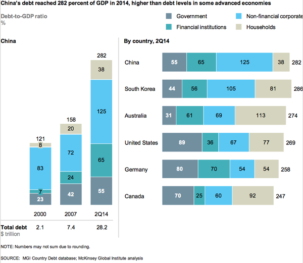 Guess who’s turn is next in the deflation game? – Anuar D. Ushbayev